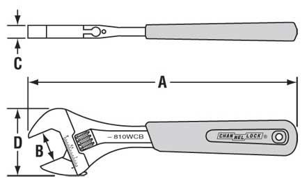 Channellock Code Blue Wrenches – SWH Supply Company