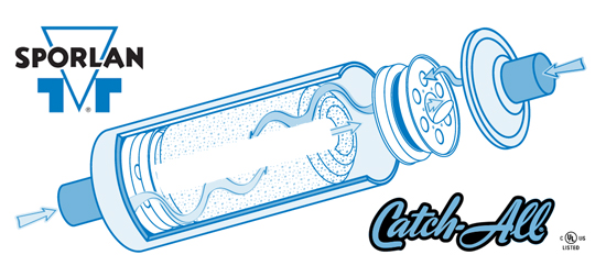 Sporlan Reversible Heat Pump Filter-Driers – SWH Supply Company