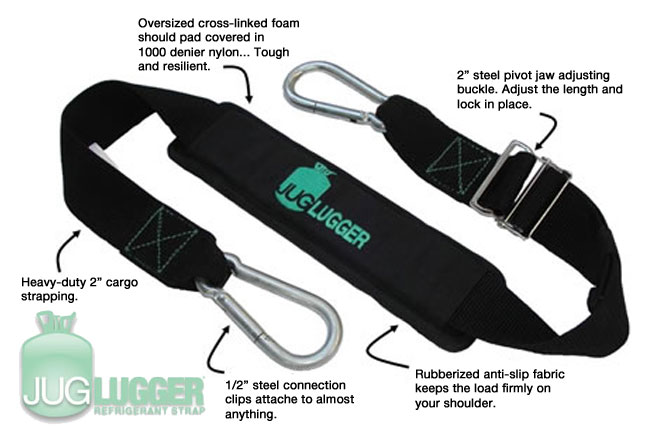Juglugger – SWH Supply Company