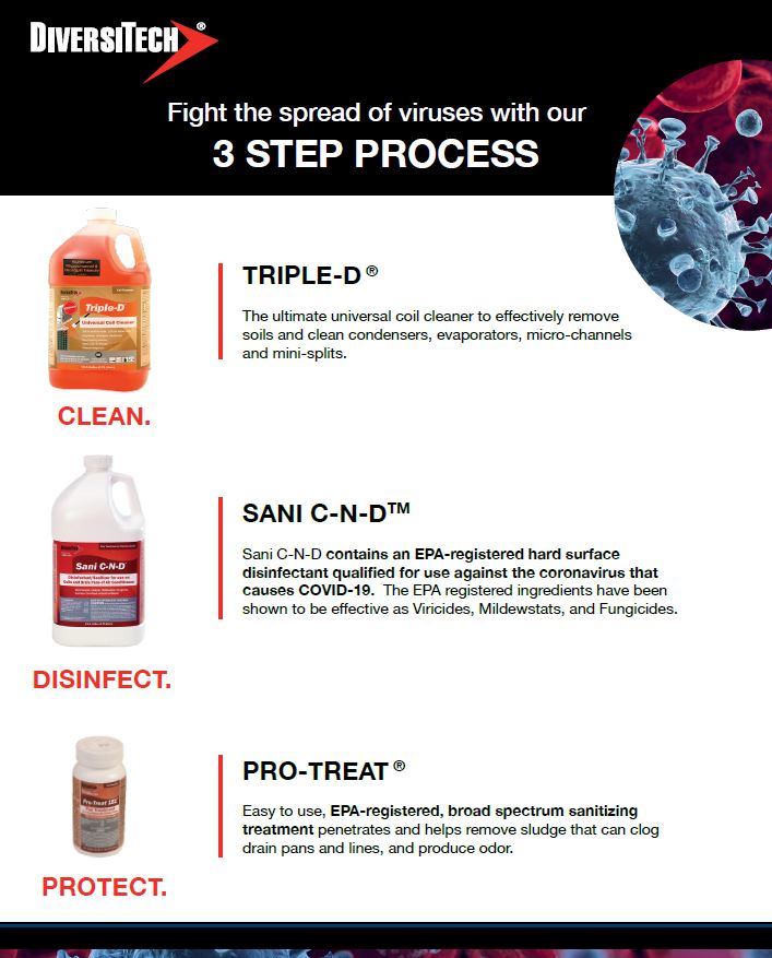 Stocked in all locations, SWH & Diversitech can help you keep things ...